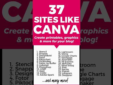 37 Sites Like Canva | Canva alternatives