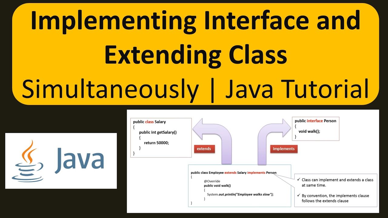 Implementing Interface and Extending Class Simultaneously | Java Tutorial