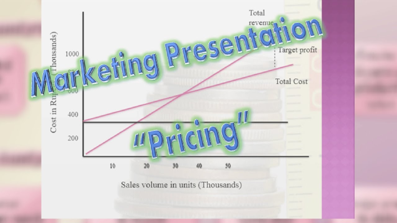 Marketing 