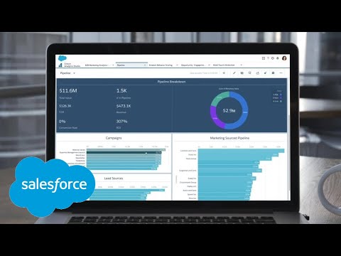 Salesforce B2B Marketing Analytics Demo | Salesforce