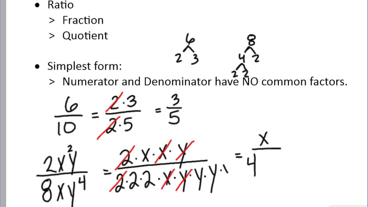 Algebra 2    7 3 Video Notes