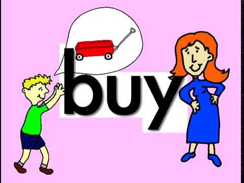 THINK, BUY, DOES, PULL, AROUND