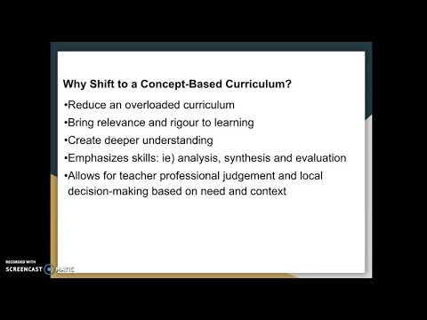 Intro to Concept Based Learning