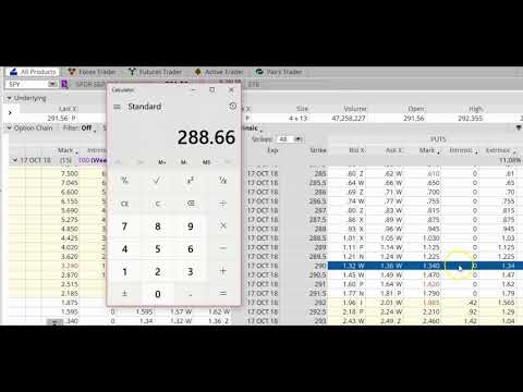 Options lesson: How intrinsic values affect put sellers