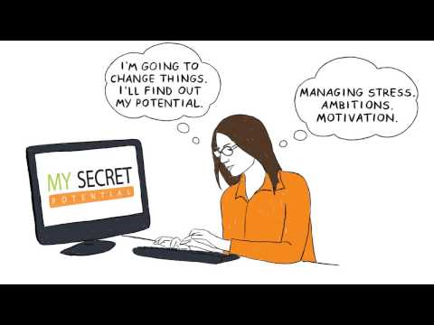 Personality Test -- Personality Tests -- Free Personality Test