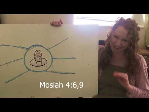 Mosiah 4-6 Come Follow Me Lesson // Crystal Wallace