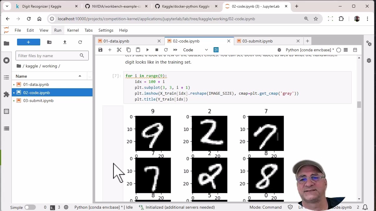Build and Train a Kaggle competition locally with NVidia AI Workbench and Kaggle GPU Containers