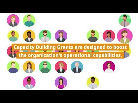 Capacity Building Grants Program (2022)
