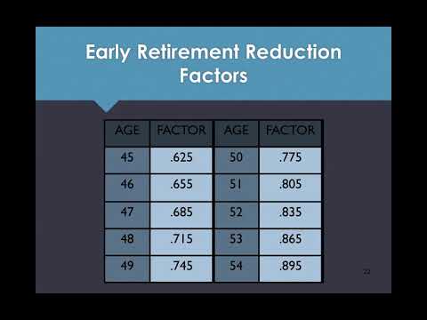 Tier 3 Retirement Eligibility and Allowance Calculation Overview