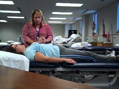 Passive Range of Motion (PROM) of the upper extremity