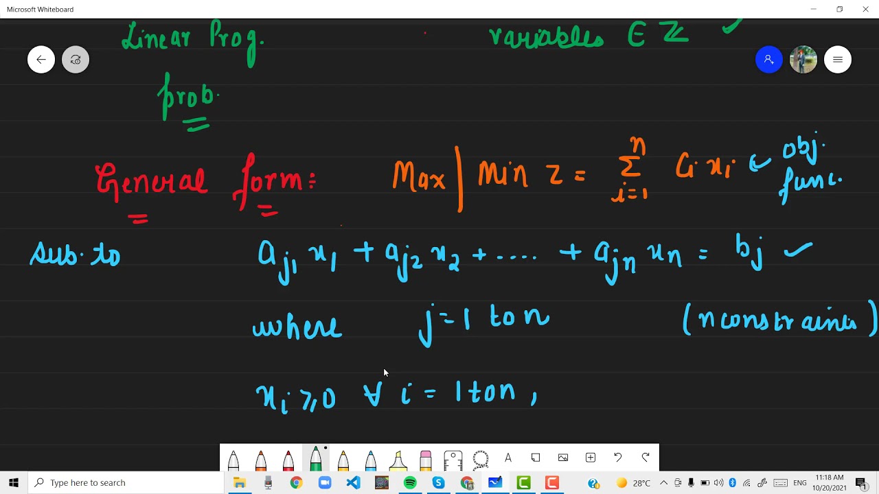 What are integer programming Problems-Introduction-Optimization techniques