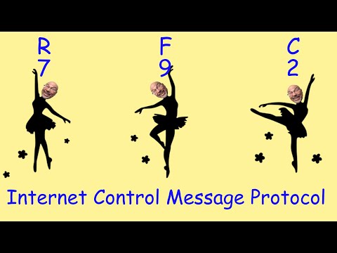 RFC 792 Internet Control Message Protocol