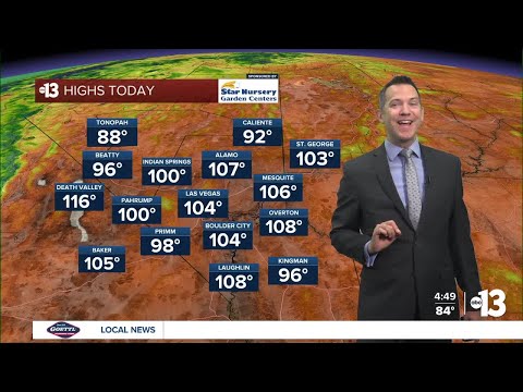 Windy and Hot Today, 90s This Weekend