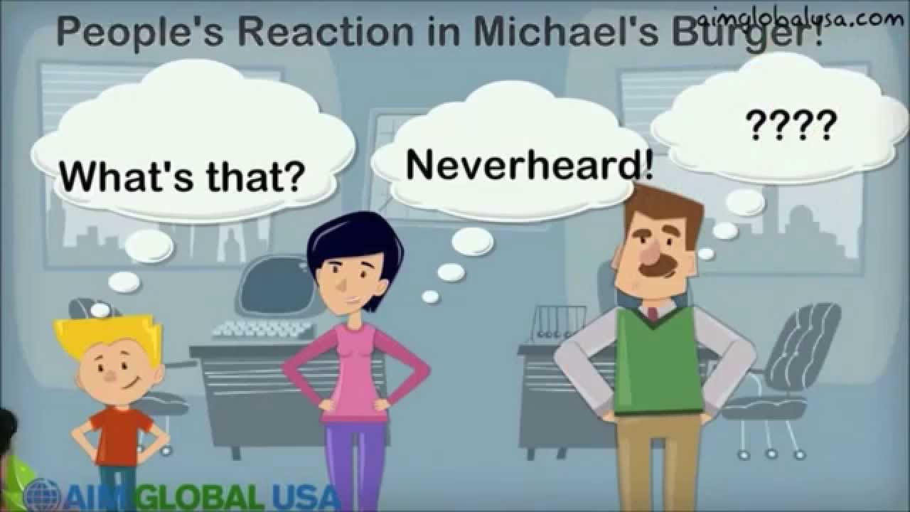 AIM GLOBAL SHORT INTRODUCTION.