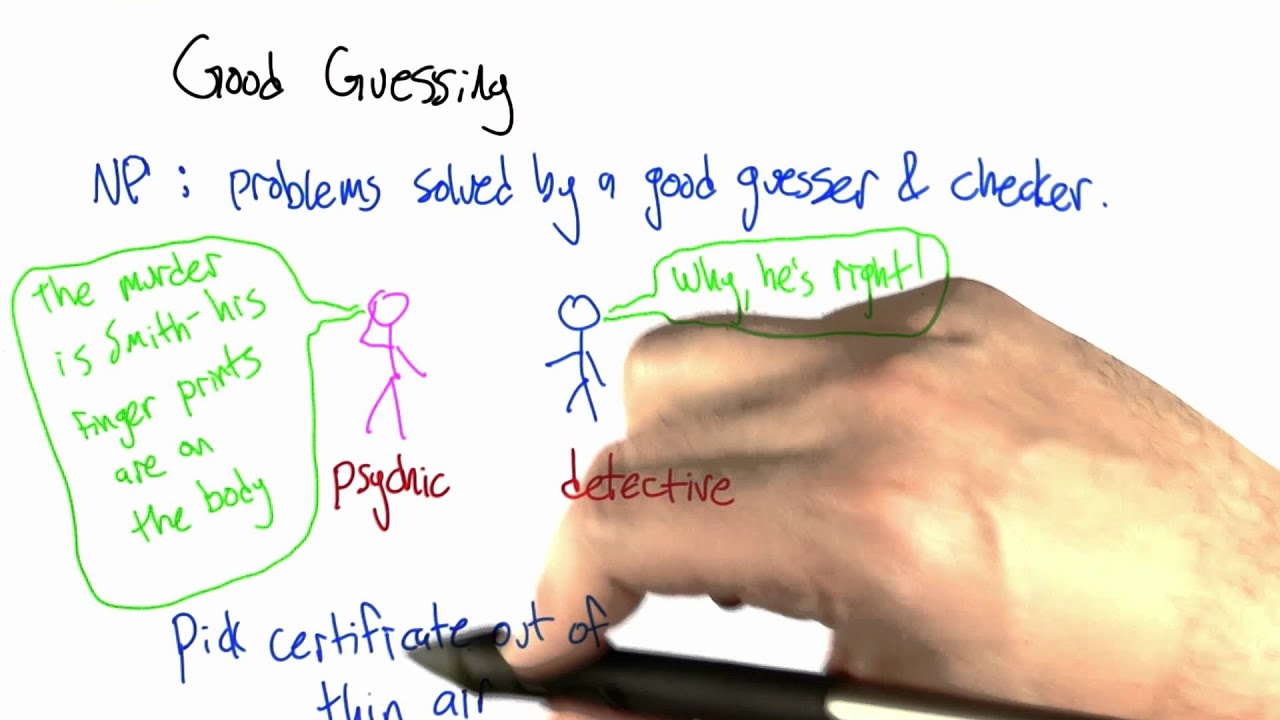 Good Guessing - Intro to Algorithms