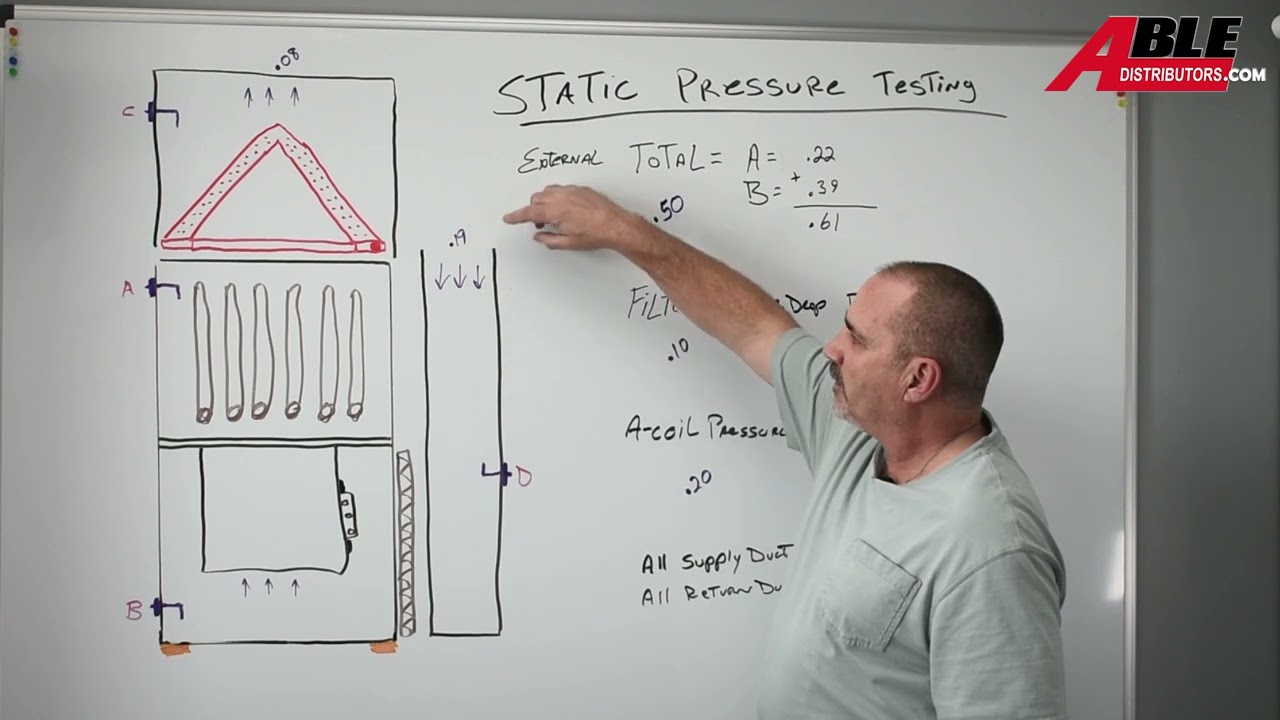 Tech Tips: Static Pressure Testing