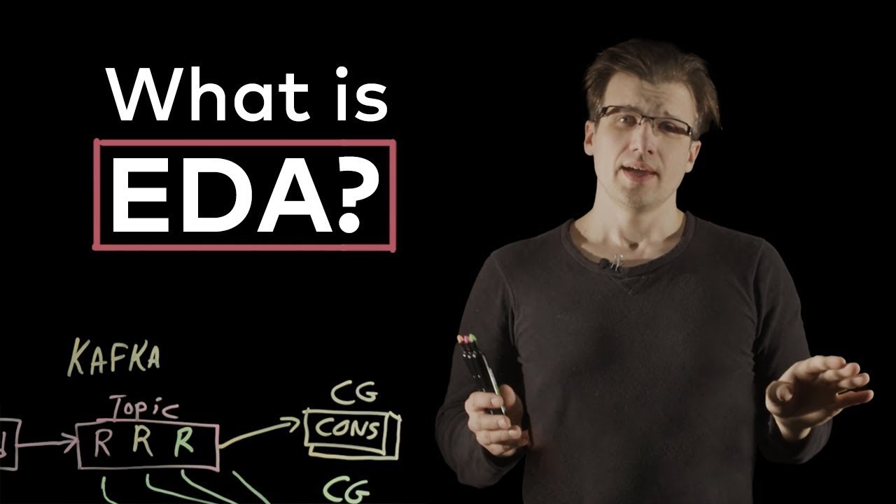 4 Key Types of Event-Driven Architecture