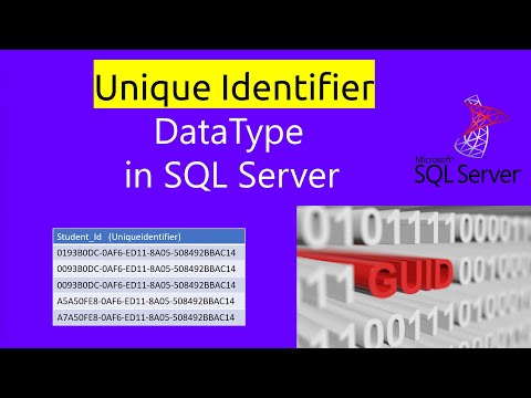 Datatype| Uniqueidentifier | GUID Datatypes | DataTypes in SQL Server