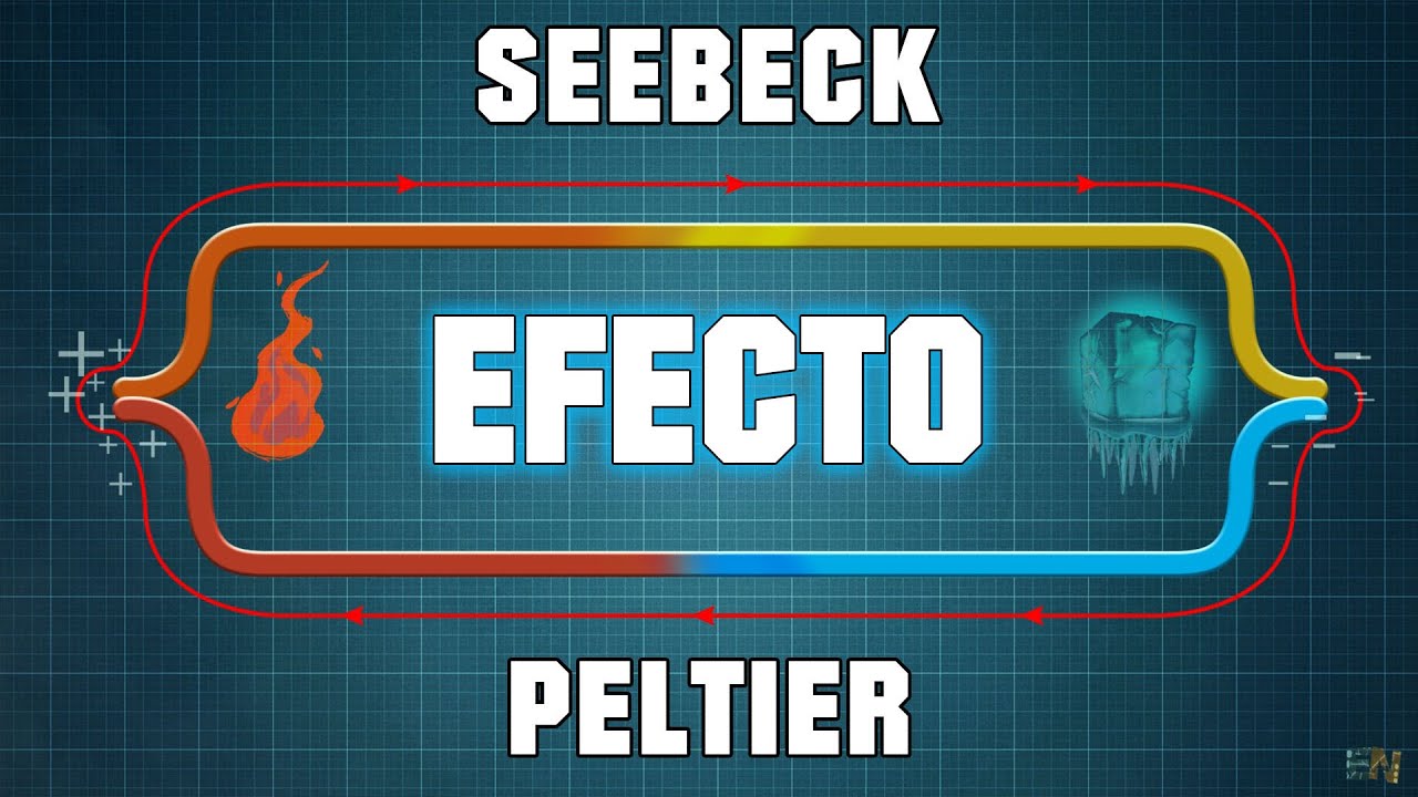 Peltier and Seebeck Effect | Thermocouple and Peltier Cells