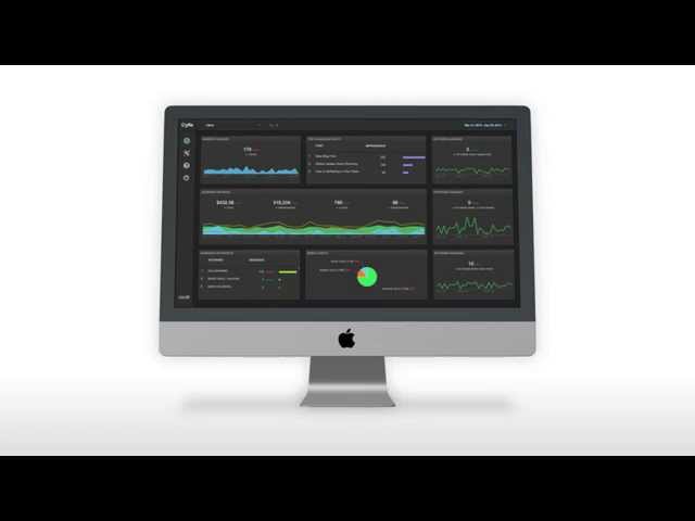 Cyfe Pricing, Features & Reviews 2022 - Free Demo