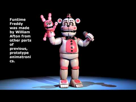 This is Funtime Freddy's story