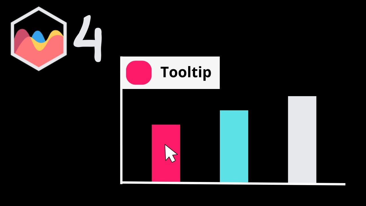 How to Add Tooltip To Top Left in Chart JS 4