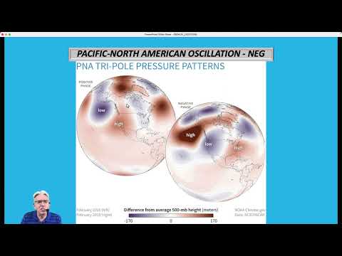 What Are Weather Teleconnections?