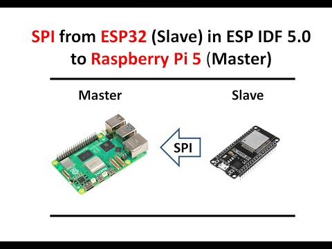 4 - SPI from ESP32 to Raspberry Pi 5