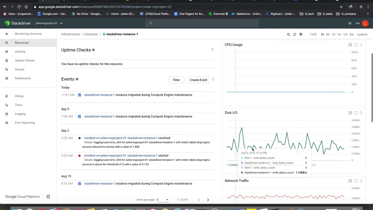 Stackdriver Demo 01 monitoring/logging