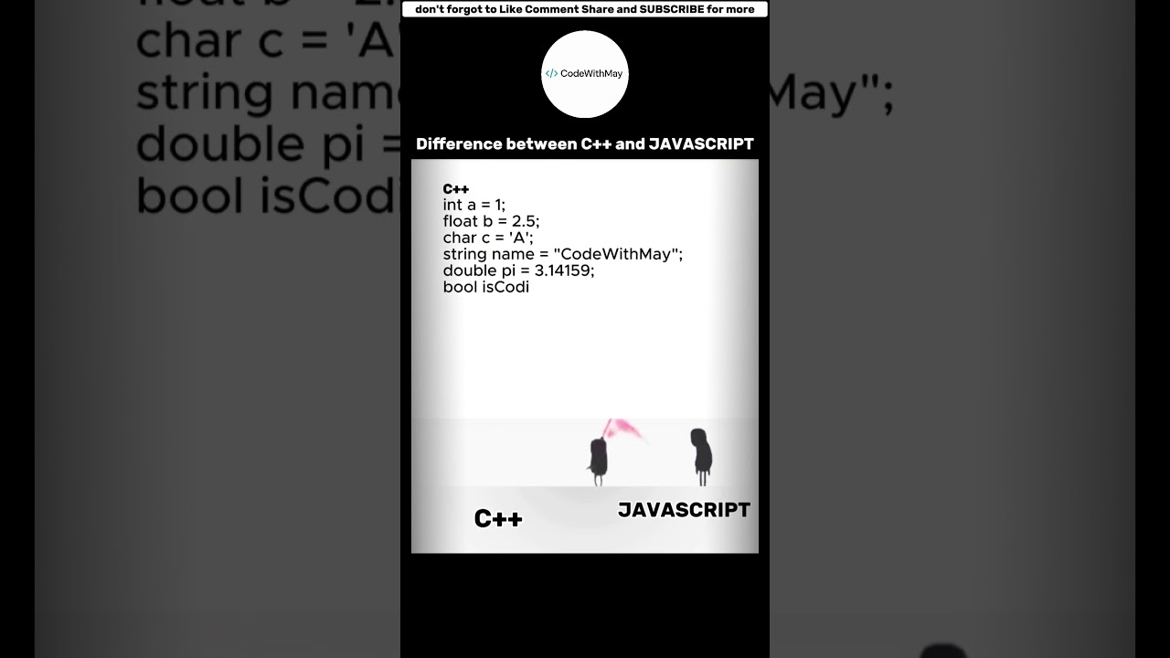 C++ vs JavaScript Be Like 💀 | const and let Supremacy | Programming Meme #coding #javascript #cpp