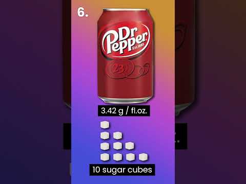 Top 8 Soda with the highest sugar content..!!!