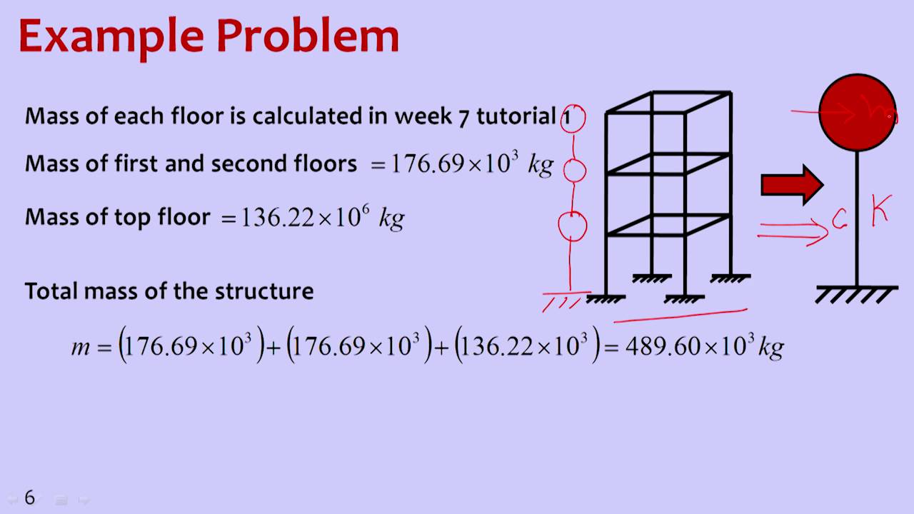 W05T01 Central Difference Method
