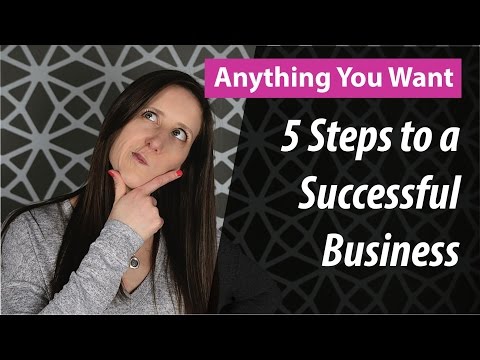Anything You Want by Derek Sivers - BOOK REVIEW