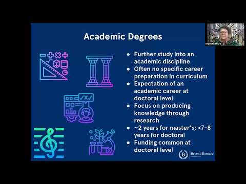 Graduate School Overview