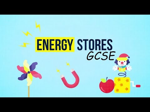 Types Of Energy Stores and Equations - GCSE PHYSICS (BBC BITESIZE)