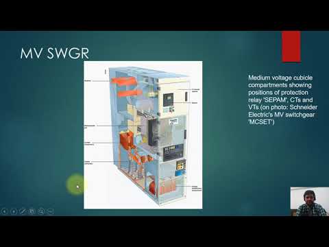 MV SWGR Intro