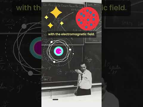 Richard Feynman: The Genius Behind Quantum Electrodynamics#science