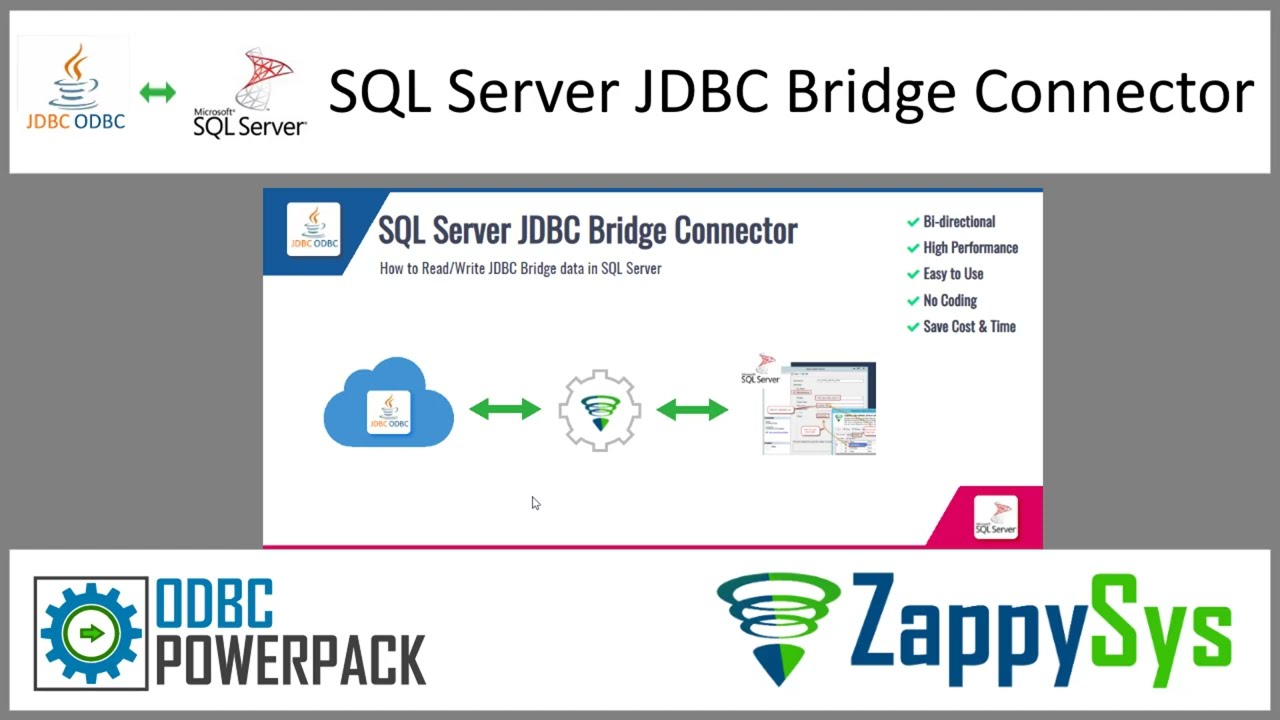 SQL Server JDBC Connector - Read/Write JDBC Bridge data in SQL Server