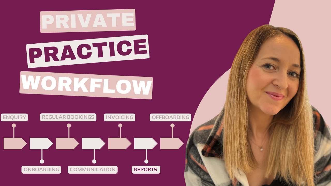 Private Practice Workflow Therapy Practice CLIENT NOTES & REPORTS [SEND AND STORE SECURELY]