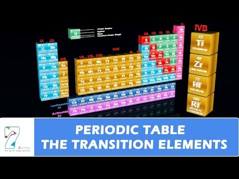 PERIODIC TABLE (THE TRANSITION ELEMENTS)