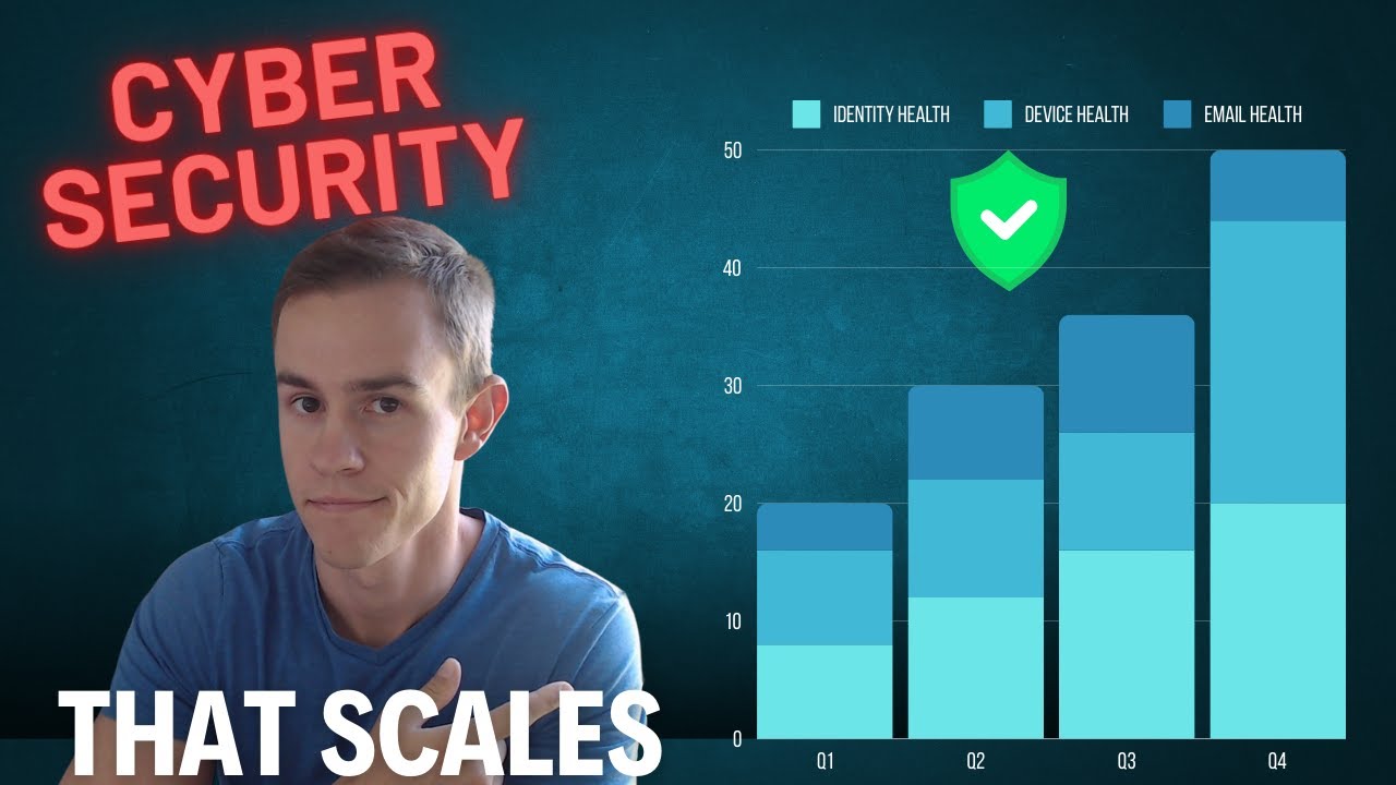 Boost Cyber Security with This Essential Framework
