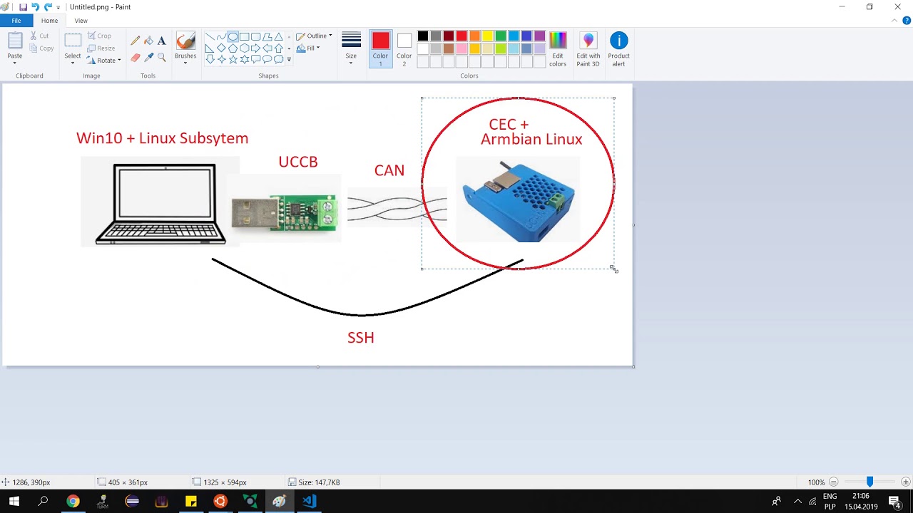 MQTT CAN gateway, python can tutorial, socketcan