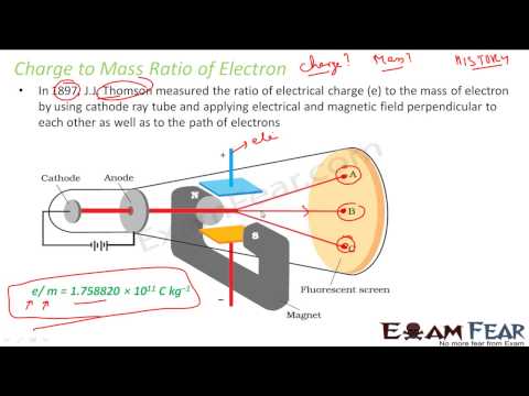 04 Charge to mass ratio of electron