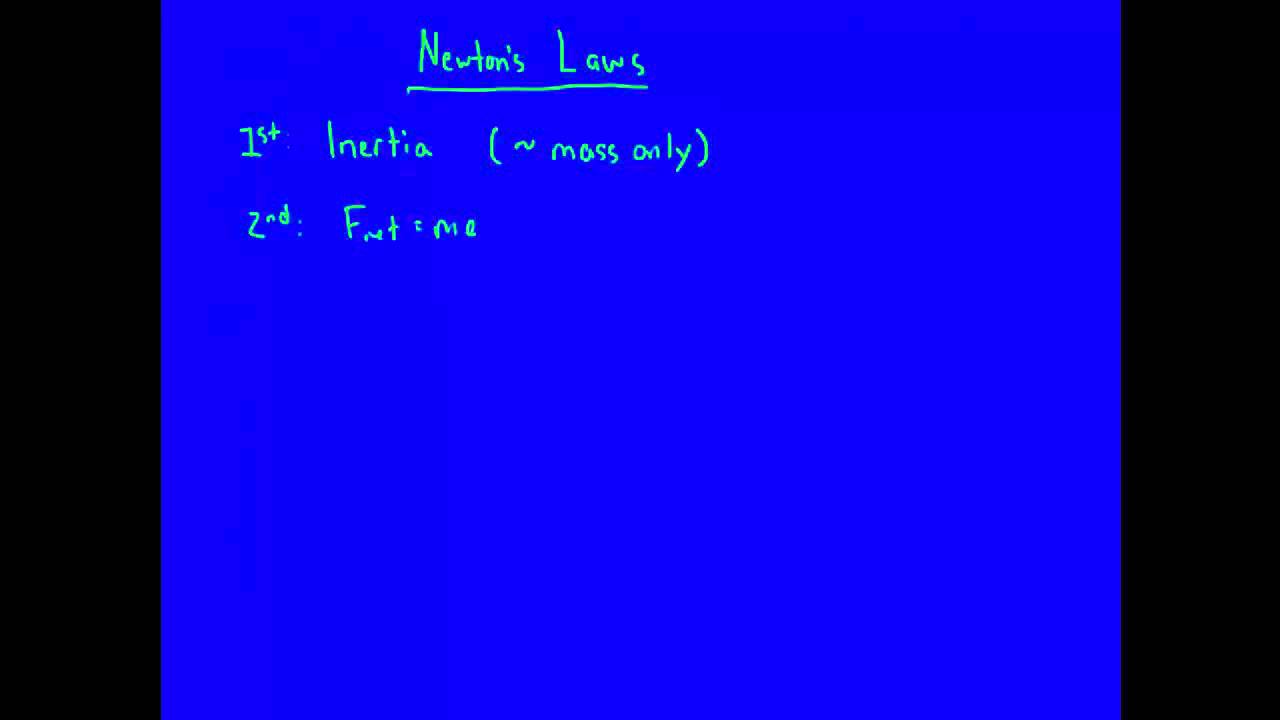 Regents Physics Midterm Review