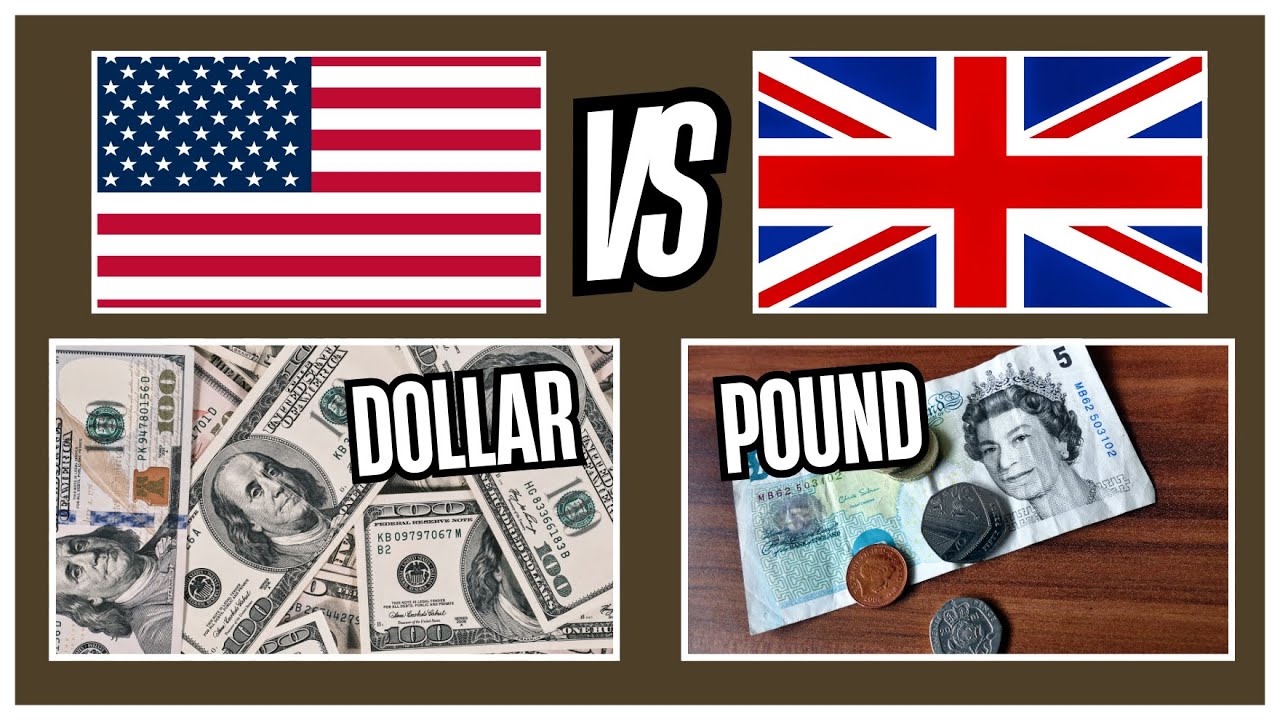 US Dollar vs British Pound: Everything You Need to Know | USD vs GBP Explained | The Atlantic Lens