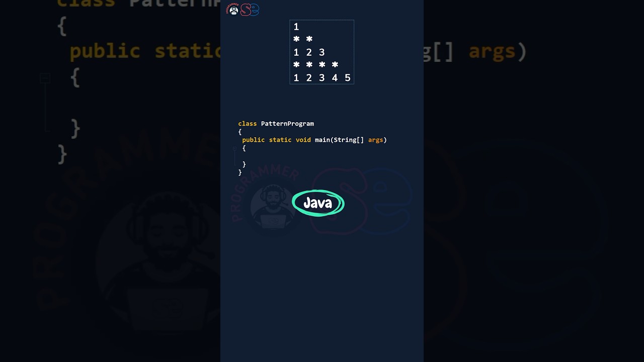 Tricky Java Pattern in less than 60 Seconds! #shorts #java #shorts #softethics #programmer_one