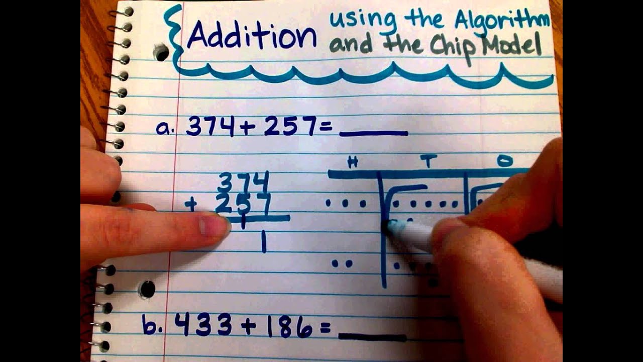 Adding Using the Written Algorithm and Chip Model