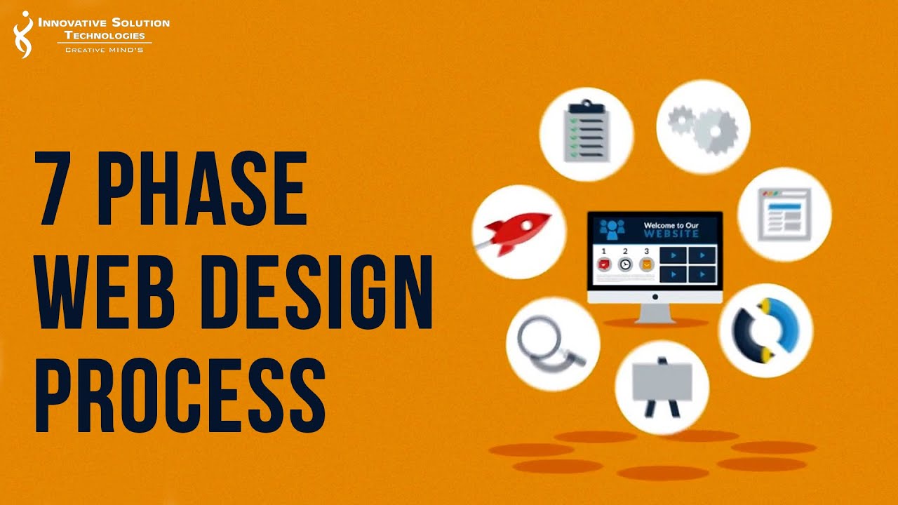 7 Phase Web Design Process | Hire The Experts | Innovative Solution Technologies
