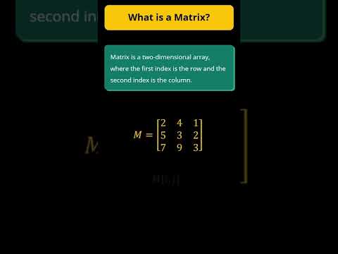 2. What is a Matrix #Shorts #algorithm #datastructures