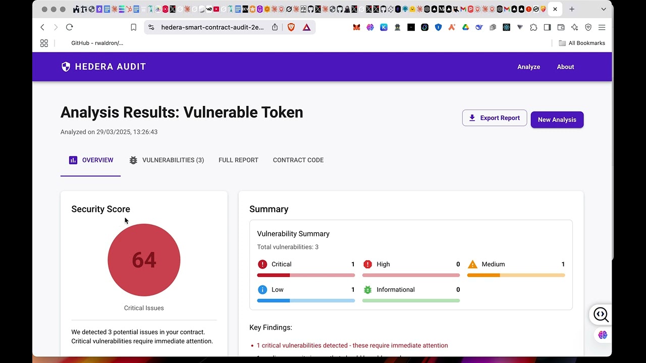 hedera smart contract audit ai